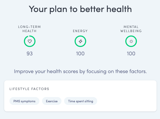 Thriva Review: Is This Blood Test Subscription Actually Worth It ...