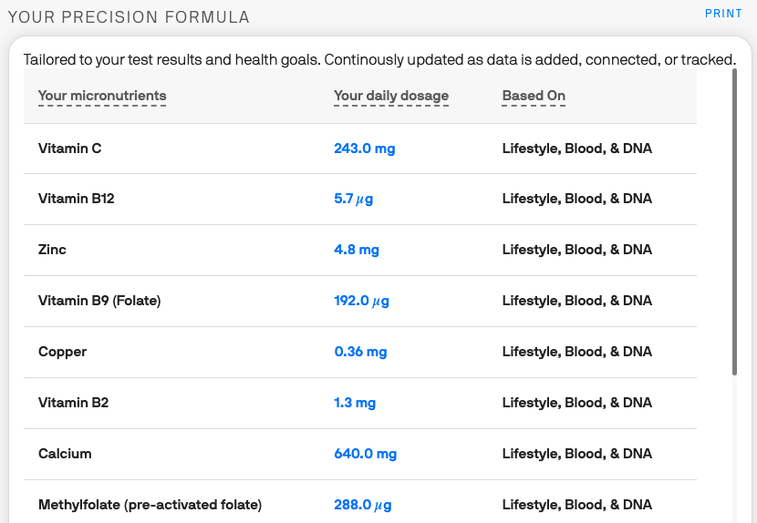 Rootine Review: How Does This Personalized Vitamins Service Work ...